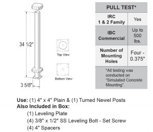 Post Mounts Options Available at Superior Plastic Products
